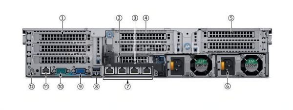 Dell PowerEdge R740 Server Price in Pakistan - Acecomm